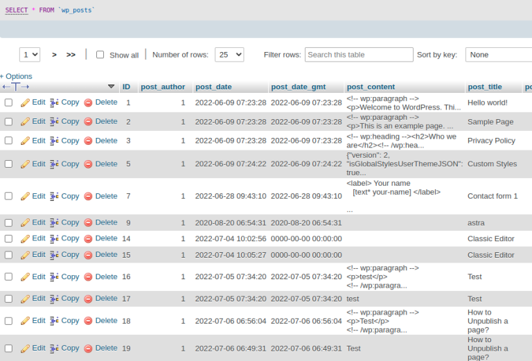 How to Find the Post ID and Page ID on WordPress Easily - SmartDataSoft