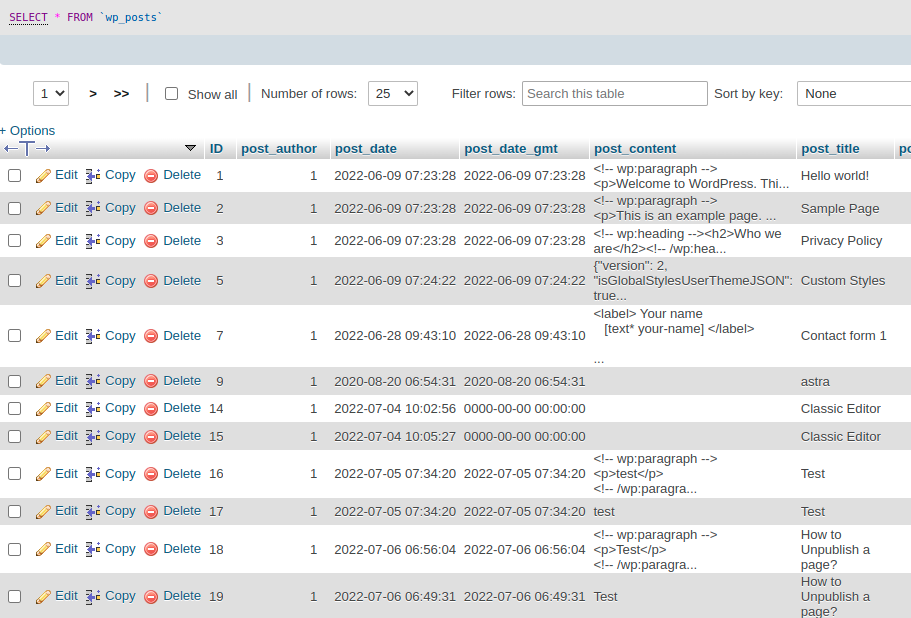 How To Find The Post ID And Page ID On WordPress Easily SmartDataSoft